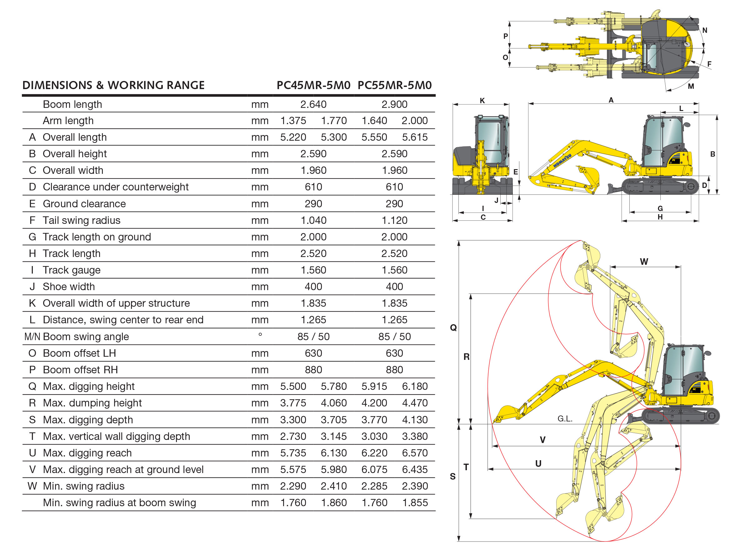Excavator Bucket Dimensions Pdf At Aron Desrochers Blog Excavator Bucket Dimensions Pdf At Aron Desrochers Blog